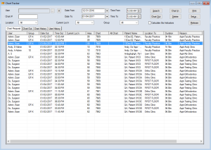 Chart Tracker overview