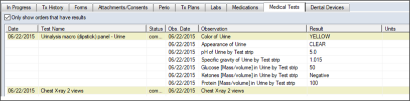 Medical Tests and Lab Results