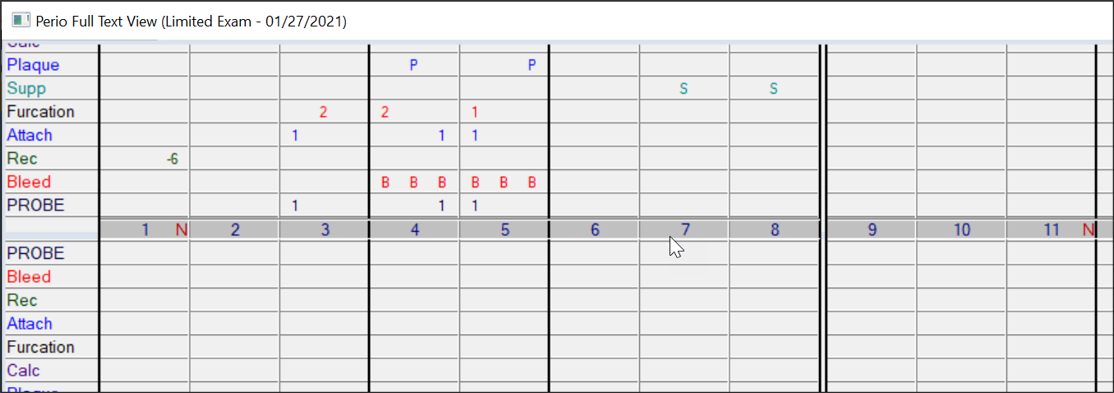 Perio Exams