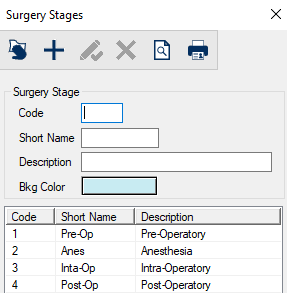 Surgery Stages