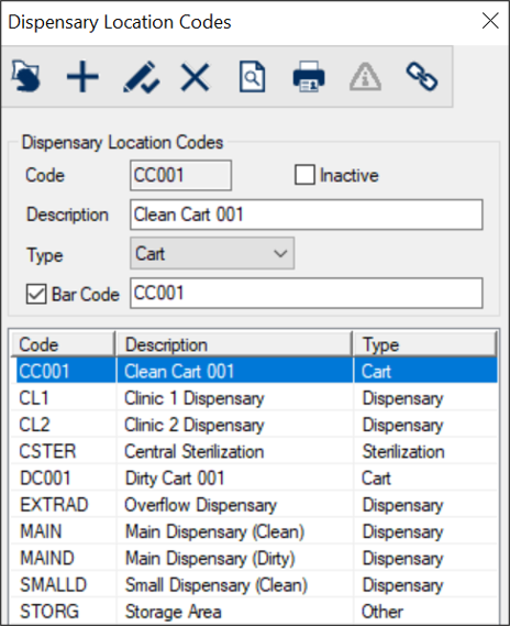 Dispensary Location Codes