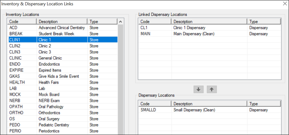 Inventory Location Codes