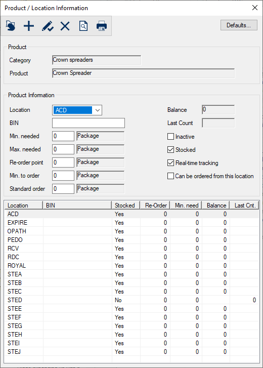 Inventory Location Codes