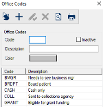 Office Codes