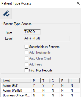 Patient Type Codes